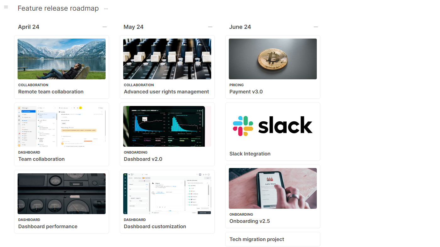 Learning through the examples of product roadmap